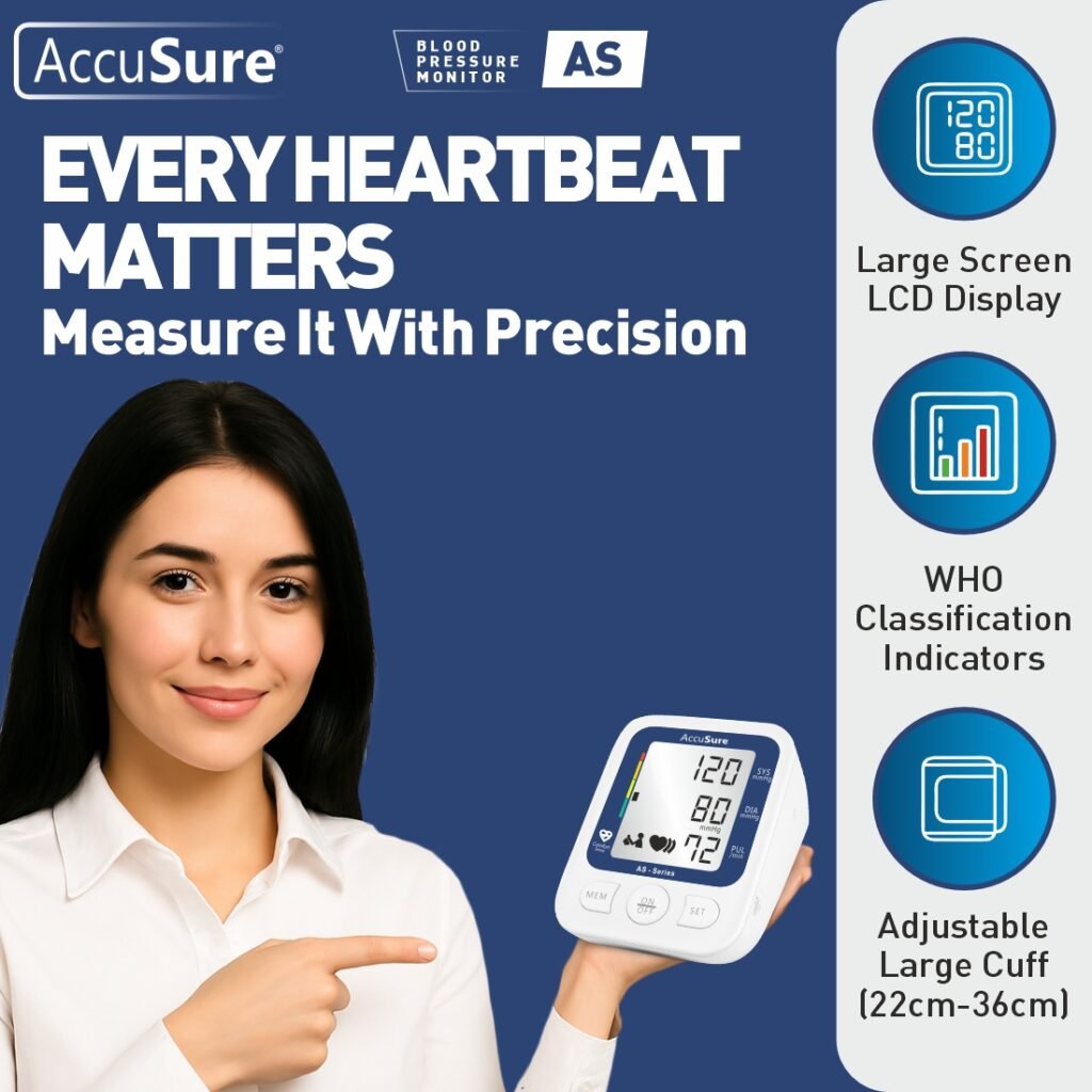 Accusure As Bp Monitor - AccuSure