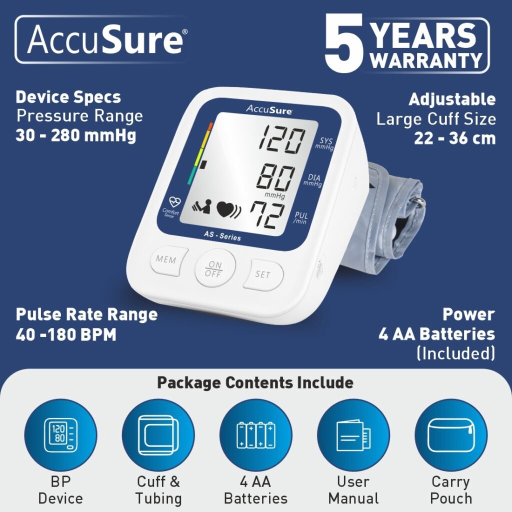 Accusure As Bp Monitor - AccuSure